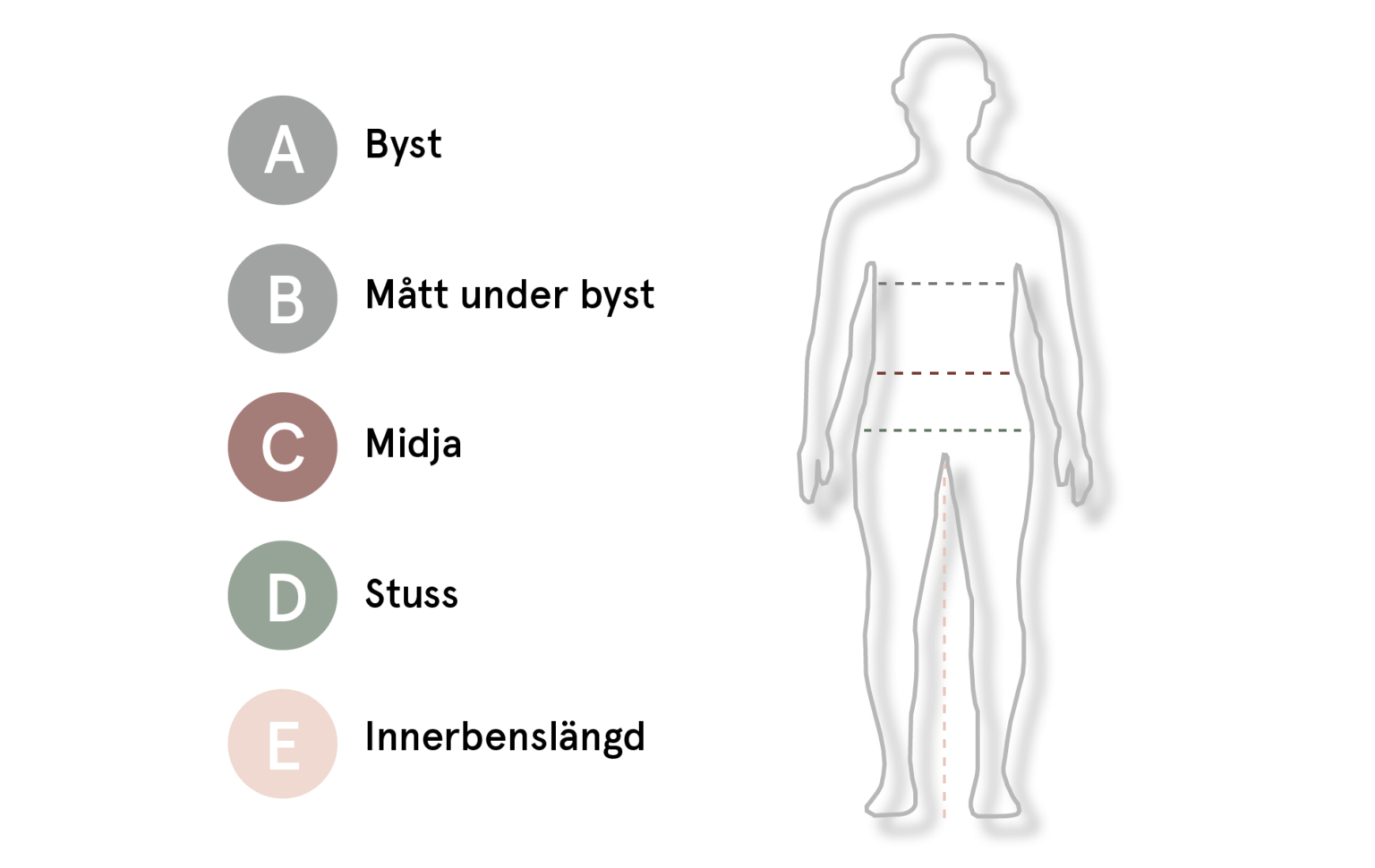 Vår storleksguide hjälper dig att hitta rätt - Ullmax Sverige